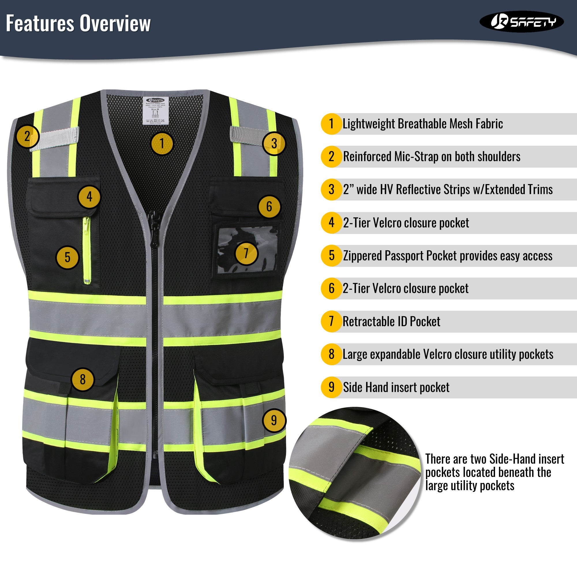 JKSafety 9 Pockets Hi-Vis Mesh Safety Vest, Two-Tone